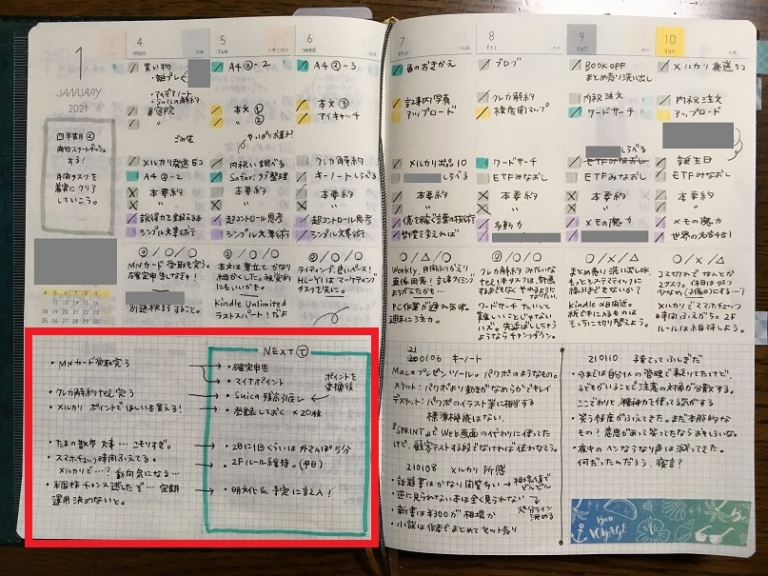 振り返りのフレームワーク「KPT」と「YWT」 違いと使い分け | 晴れ来い手帳部。